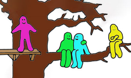 printable jelly baby tree