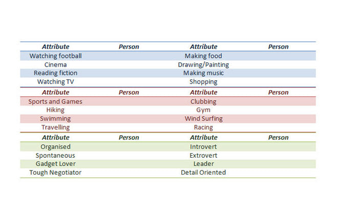 Diversity Exercise: Am I Right? | Skills Converged
