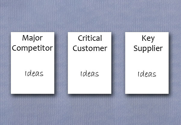 Brainstorming Exercise: Rotating Roles | Skills Converged