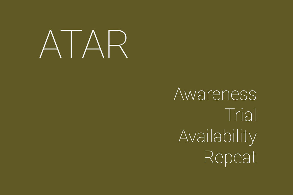 Idea Selection Exercise: The ATAR Technique | Skills Converged