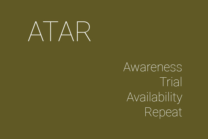 Idea Selection Exercise: The ATAR Technique | Skills Converged