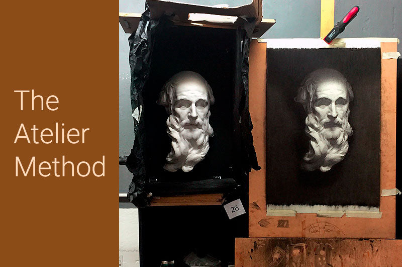 The Atelier Method Can Significantly Boost Your Training | Skills Converged