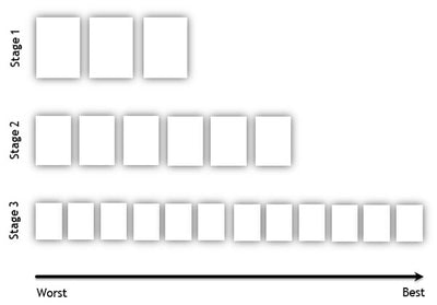 The Big List of Effective Icebreaker Questions | Skills Converged