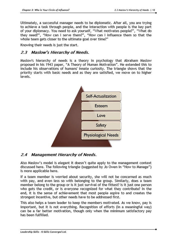 Leadership Skills Training Course Materials | Skills Converged