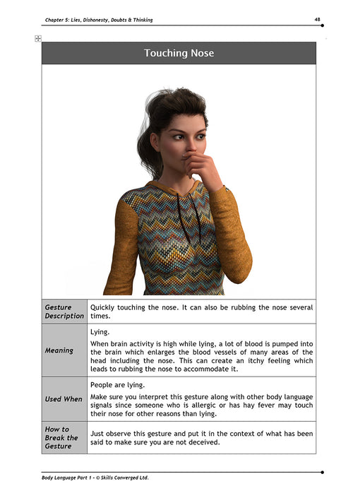 Body Language Part 1 Training Course Materials | Skills Converged