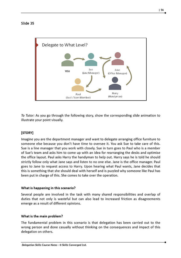 Delegation Skills Training Course Materials | Skills Converged