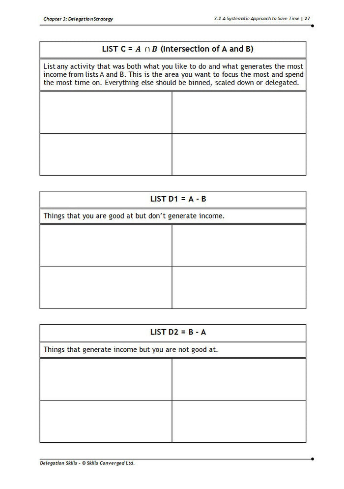 Delegation Skills Training Course Materials | Skills Converged