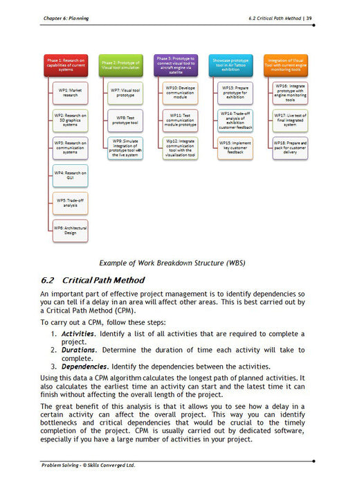 Problem Solving Training Course Materials | Skills Converged