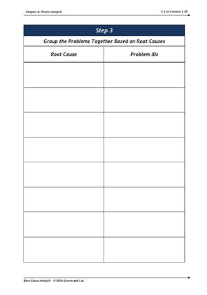 Root Cause Analysis Training Course Materials | Skills Converged